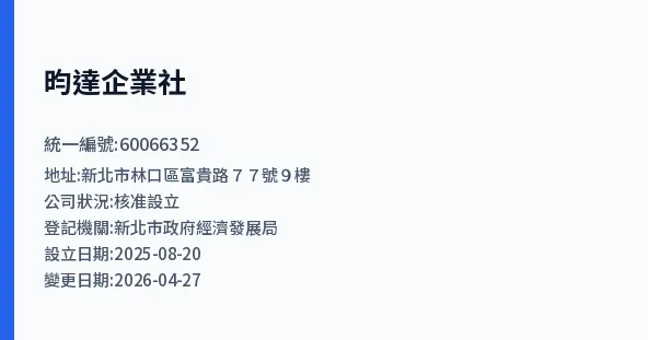 昀達企業社的照片-統編 60066352(新北市) 公司登記資料與營業項目詳細圖表