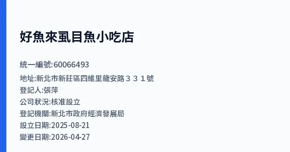 好魚來虱目魚小吃店的照片-統編 60066493(新北市) 公司登記資料與營業項目詳細圖表