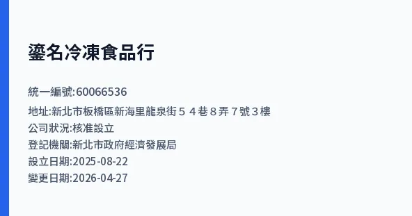 鎏名冷凍食品行的照片-統編 60066536(新北市) 公司登記資料與營業項目詳細圖表