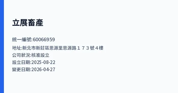立展畜產的照片-統編 60066959(新北市) 公司登記資料與營業項目詳細圖表