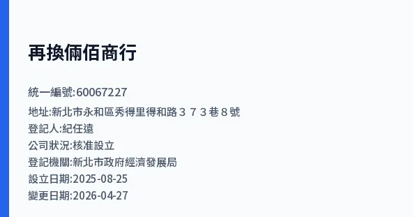 再換倆佰商行的照片-統編 60067227(新北市) 公司登記資料與營業項目詳細圖表