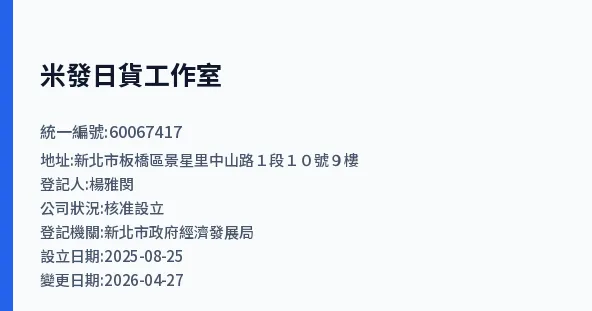 米發日貨工作室的照片-統編 60067417(新北市) 公司登記資料與營業項目詳細圖表