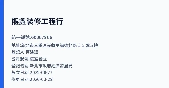 熊鑫裝修工程行的照片-統編 60067866(新北市) 公司登記資料與營業項目詳細圖表