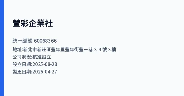 萱彩企業社的照片-統編 60068366(新北市) 公司登記資料與營業項目詳細圖表