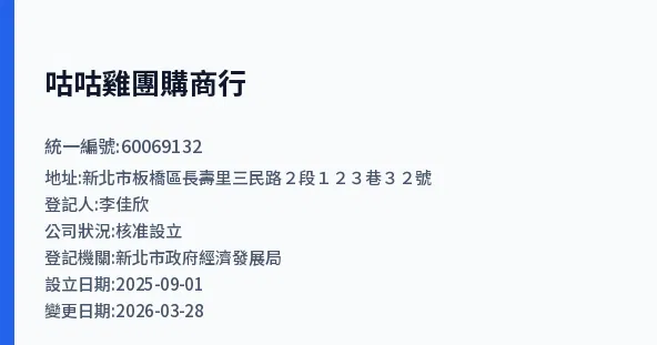 咕咕雞團購商行的照片-統編 60069132(新北市) 公司登記資料與營業項目詳細圖表