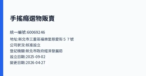 手搖癮選物販賣的照片-統編 60069246(新北市) 公司登記資料與營業項目詳細圖表