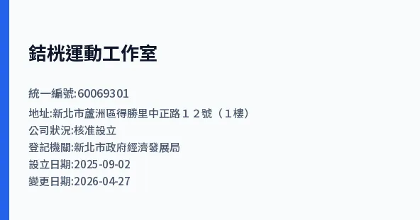 銡桄運動工作室的照片-統編 60069301(新北市) 公司登記資料與營業項目詳細圖表