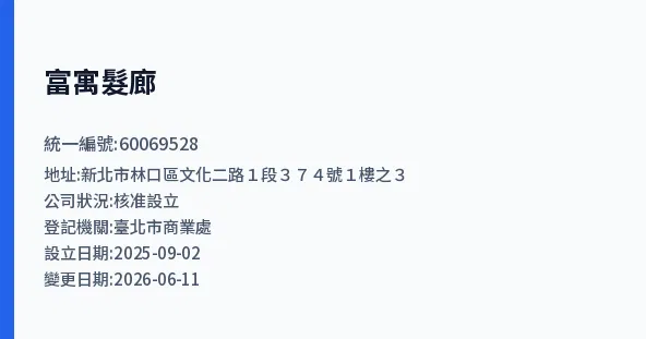 富寓髮廊的照片-統編 60069528(新北市) 公司登記資料與營業項目詳細圖表