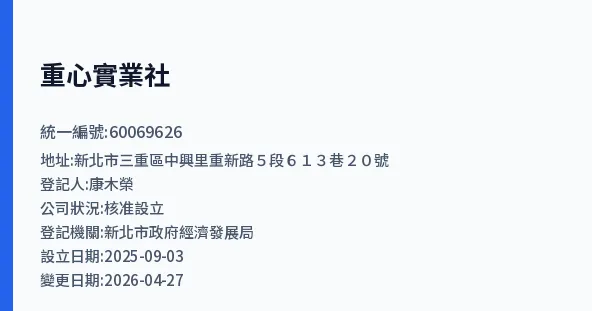 重心實業社的照片-統編 60069626(新北市) 公司登記資料與營業項目詳細圖表