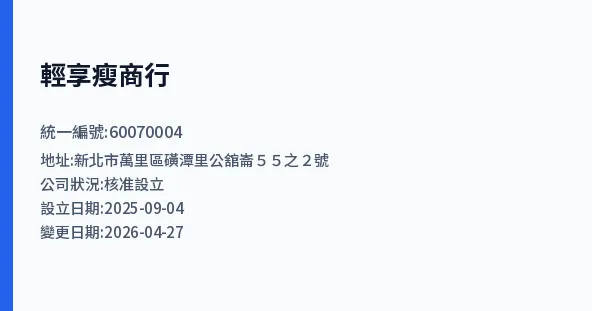 輕享瘦商行的照片-統編 60070004(新北市) 公司登記資料與營業項目詳細圖表