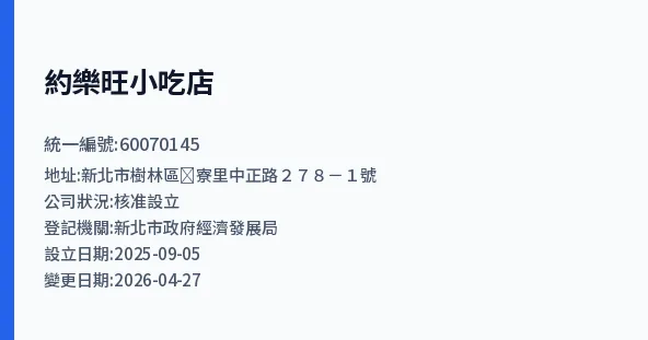 約樂旺小吃店的照片-統編 60070145(新北市) 公司登記資料與營業項目詳細圖表