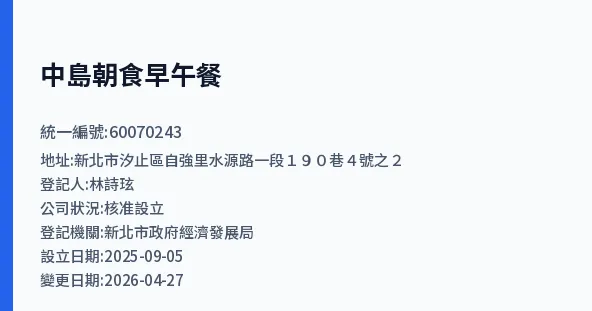 中島朝食早午餐的照片-統編 60070243(新北市) 公司登記資料與營業項目詳細圖表