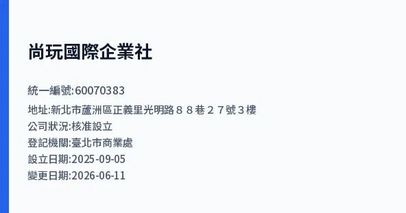 尚玩國際企業社的照片-統編 60070383(新北市) 公司登記資料與營業項目詳細圖表