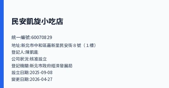 民安凱旋小吃店的照片-統編 60070829(新北市) 公司登記資料與營業項目詳細圖表