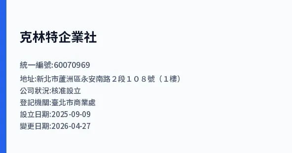 克林特企業社的照片-統編 60070969(新北市) 公司登記資料與營業項目詳細圖表