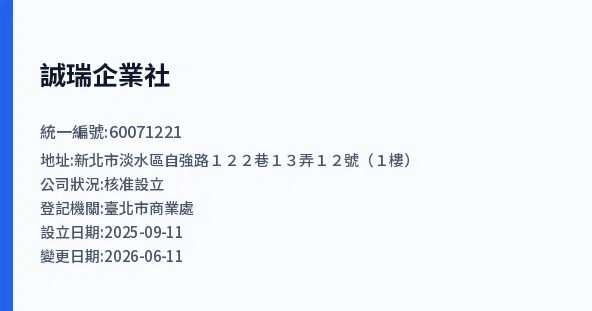 誠瑞企業社的照片-統編 60071221(新北市) 公司登記資料與營業項目詳細圖表