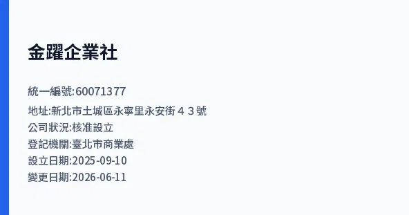 金躍企業社的照片-統編 60071377(新北市) 公司登記資料與營業項目詳細圖表