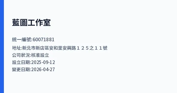藍圖工作室的照片-統編 60071881(新北市) 公司登記資料與營業項目詳細圖表