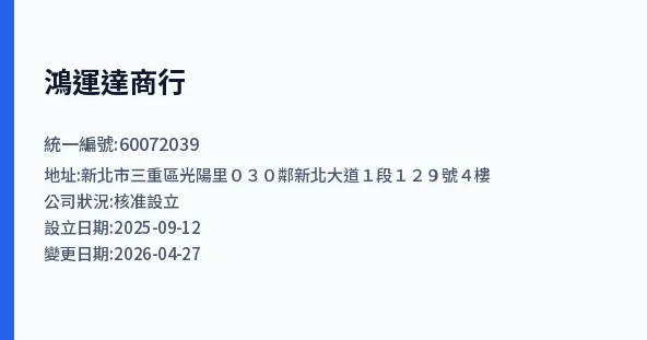 鴻運達商行的照片-統編 60072039(新北市) 公司登記資料與營業項目詳細圖表