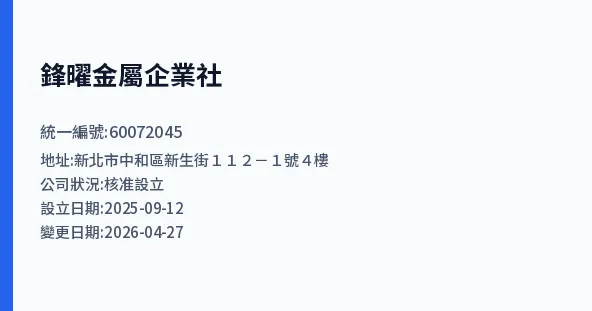 鋒曜金屬企業社的照片-統編 60072045(新北市) 公司登記資料與營業項目詳細圖表