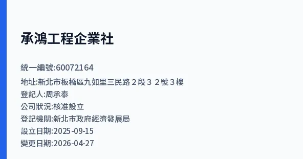 承鴻工程企業社的照片-統編 60072164(新北市) 公司登記資料與營業項目詳細圖表