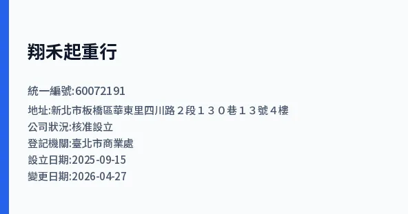 翔禾起重行的照片-統編 60072191(新北市) 公司登記資料與營業項目詳細圖表
