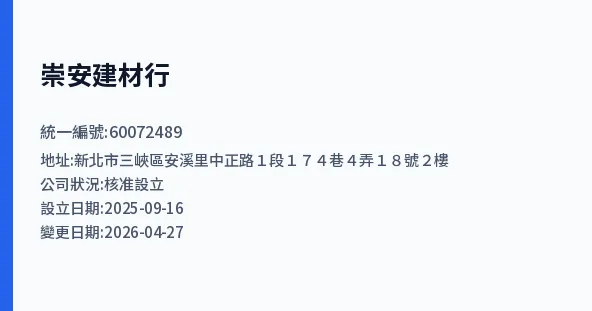 崇安建材行的照片-統編 60072489(新北市) 公司登記資料與營業項目詳細圖表