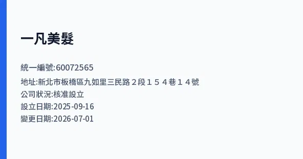 一凡美髮的照片-統編 60072565 公司登記資料與營業項目詳細圖表