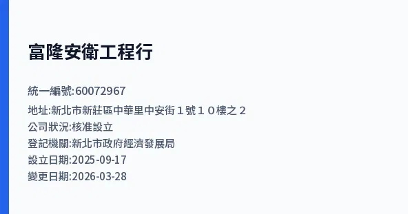 富隆安衛工程行的照片-統編 60072967(新北市) 公司登記資料與營業項目詳細圖表