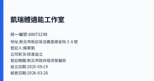 凱瑞體適能工作室的照片-統編 60073298(新北市) 公司登記資料與營業項目詳細圖表