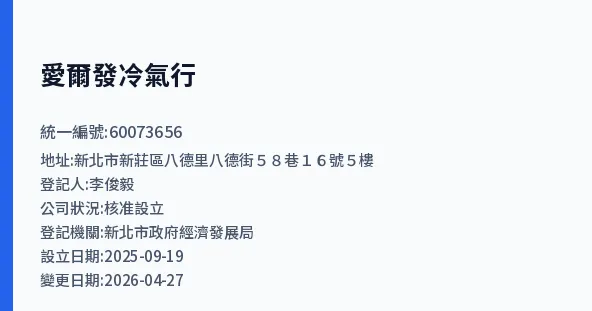 愛爾發冷氣行的照片-統編 60073656(新北市) 公司登記資料與營業項目詳細圖表