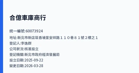 合億車庫商行的照片-統編 60073924(新北市) 公司登記資料與營業項目詳細圖表