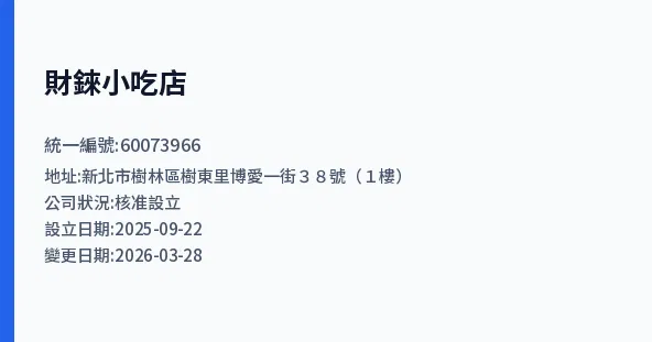 財錸小吃店的照片-統編 60073966(新北市) 公司登記資料與營業項目詳細圖表