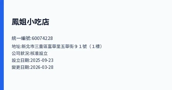 鳳姐小吃店的照片-統編 60074228(新北市) 公司登記資料與營業項目詳細圖表