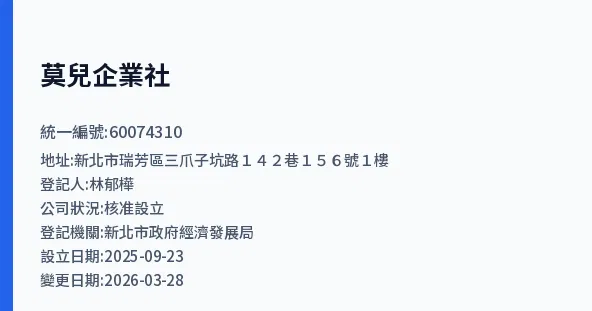 莫兒企業社的照片-統編 60074310(新北市) 公司登記資料與營業項目詳細圖表