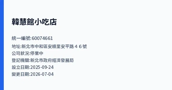 韓慧館小吃店的照片-統編 60074661(新北市) 公司登記資料與營業項目詳細圖表