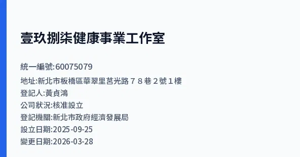壹玖捌柒健康事業工作室的照片-統編 60075079(新北市) 公司登記資料與營業項目詳細圖表