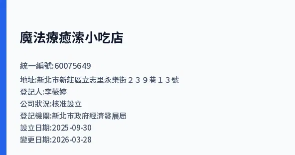 魔法療癒溹小吃店的照片-統編 60075649(新北市) 公司登記資料與營業項目詳細圖表