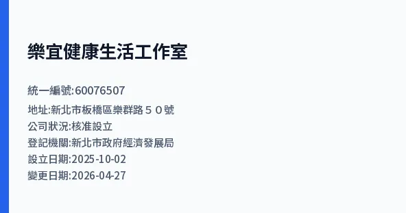 樂宜健康生活工作室的照片-統編 60076507(新北市) 公司登記資料與營業項目詳細圖表