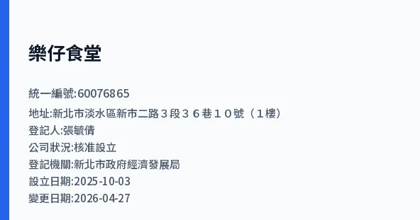 樂仔食堂的照片-統編 60076865(新北市) 公司登記資料與營業項目詳細圖表