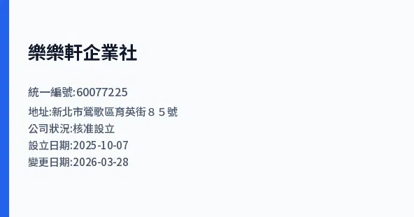 樂樂軒企業社的照片-統編 60077225(新北市) 公司登記資料與營業項目詳細圖表