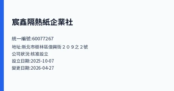 宸鑫隔熱紙企業社的照片-統編 60077267(新北市) 公司登記資料與營業項目詳細圖表