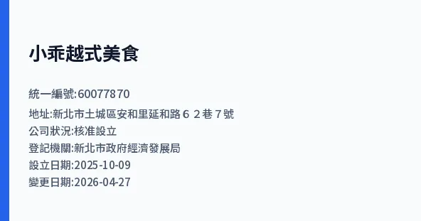 小乖越式美食的照片-統編 60077870(新北市) 公司登記資料與營業項目詳細圖表