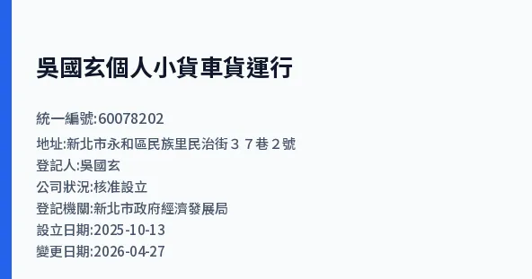 吳國玄個人小貨車貨運行的照片-統編 60078202(新北市) 公司登記資料與營業項目詳細圖表