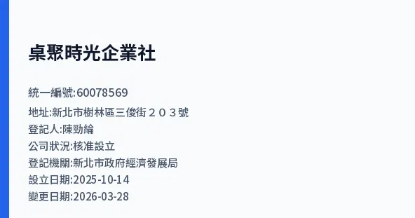 桌聚時光企業社的照片-統編 60078569(新北市) 公司登記資料與營業項目詳細圖表