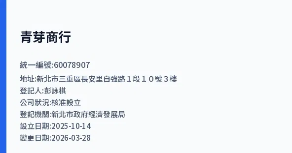 青芽商行的照片-統編 60078907(新北市) 公司登記資料與營業項目詳細圖表