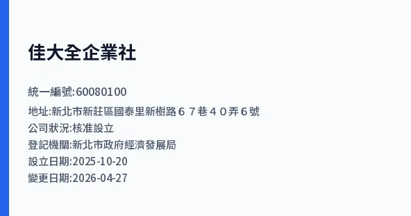 佳大全企業社的照片-統編 60080100(新北市) 公司登記資料與營業項目詳細圖表