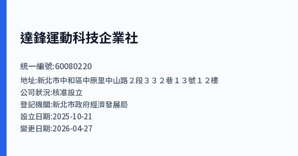達鋒運動科技企業社的照片-統編 60080220(新北市) 公司登記資料與營業項目詳細圖表