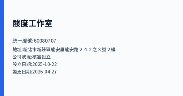 酸度工作室的照片-統編 60080707(新北市) 公司登記資料與營業項目詳細圖表