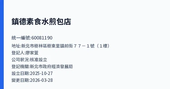 鎮德素食水煎包店的照片-統編 60081190(新北市) 公司登記資料與營業項目詳細圖表